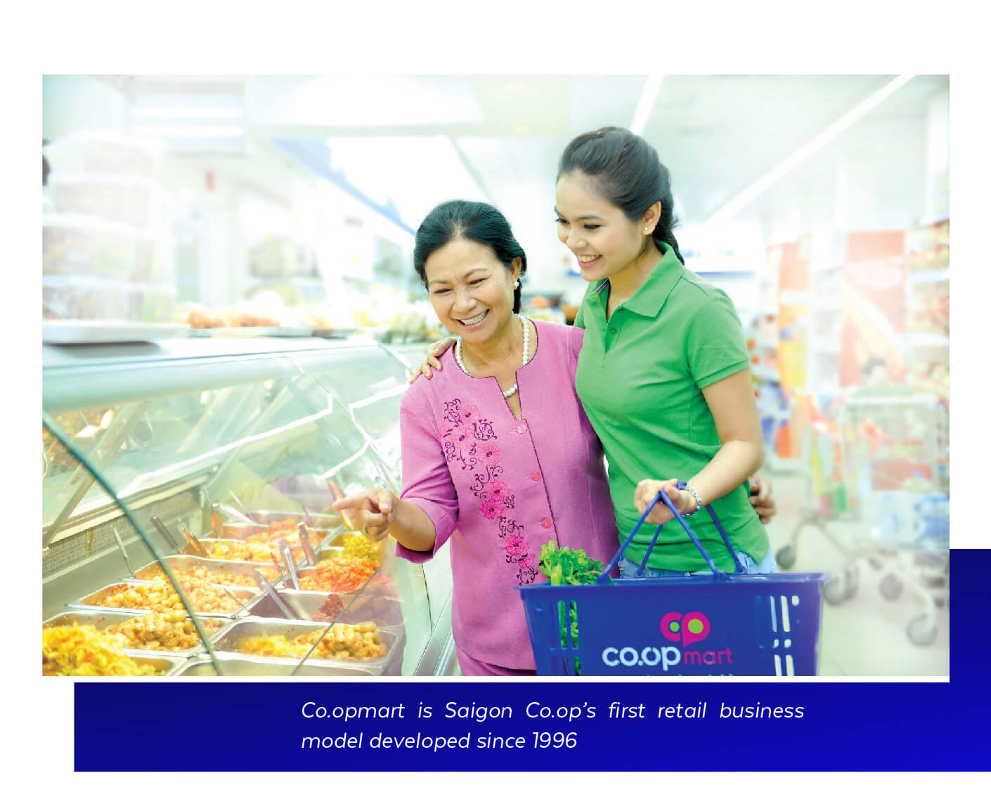 SAIGON CO.OP AND AMBITION TO TAKE OVER "THE THRONE” OF RETAIL MARKET ...